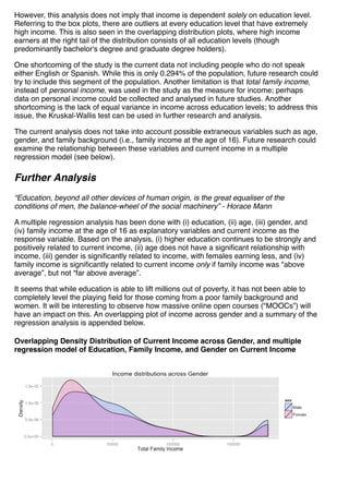A Study on the Relationship between Education and Income in the US | PDF