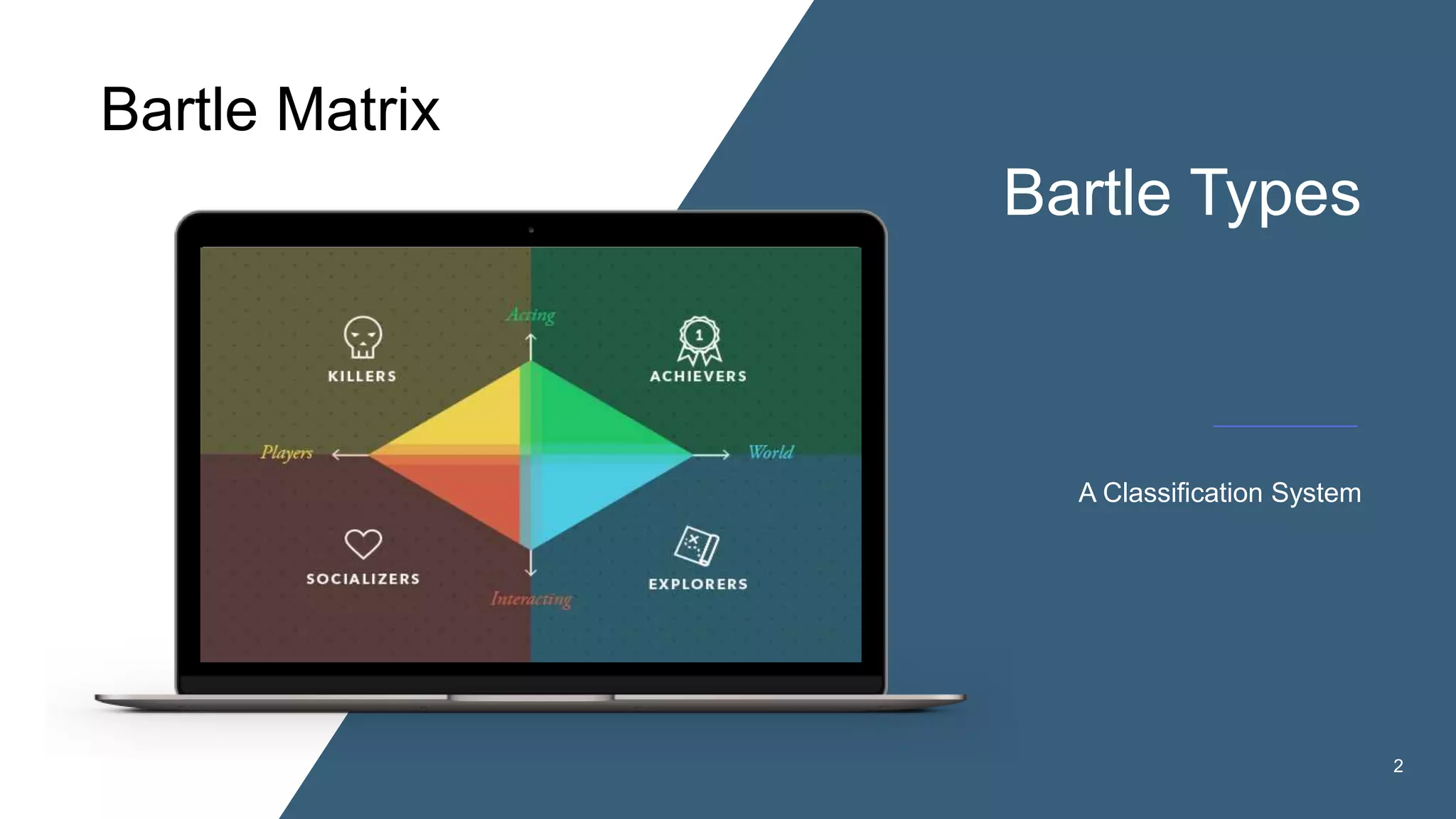 The use and abuse of the Bartle matrix for game and gamification design ...