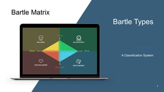 The use and abuse of the Bartle matrix for game and gamification design ...