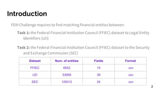 An ensemble approach to financial entity matching | PPTX | Databases ...