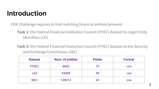An ensemble approach to financial entity matching | PPTX | Databases ...