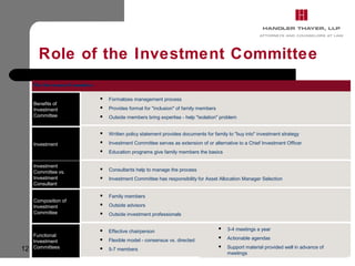 Family Office Investments in Real Estate | Tom Handler | PPT