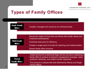 Family Office Investments in Real Estate | Tom Handler | PPT