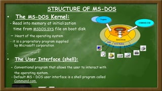 Ms DOS | PPTX