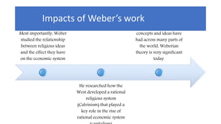 Sociology of weber | PPT