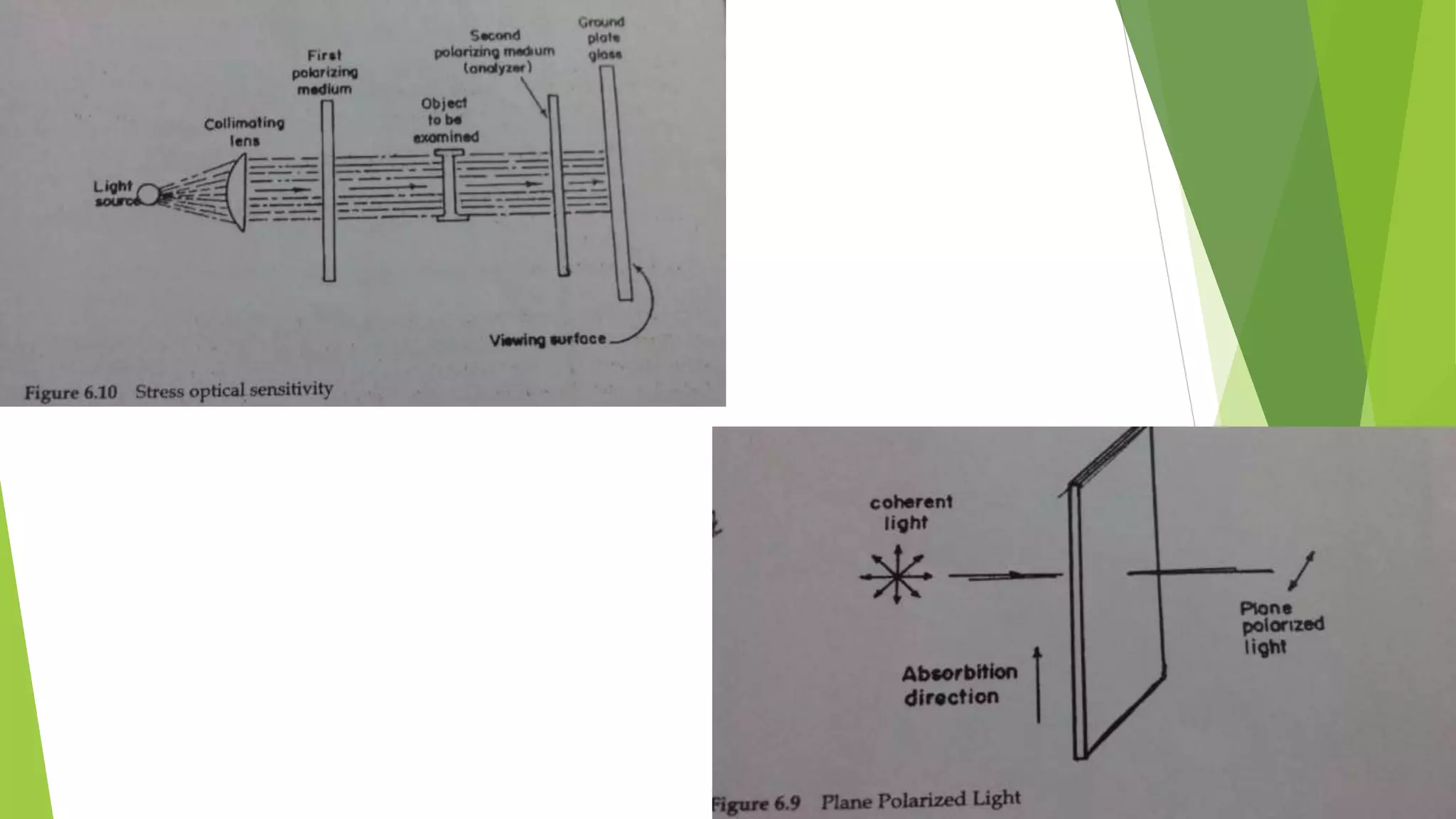 Luminous transmittance & Haze,Clarity and Photo elasticity | PPTX