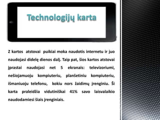 Z karta | PPTX
