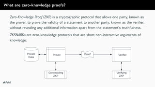 zkFold - Zero Knowledge Smart Contracts on Cardano | PDF