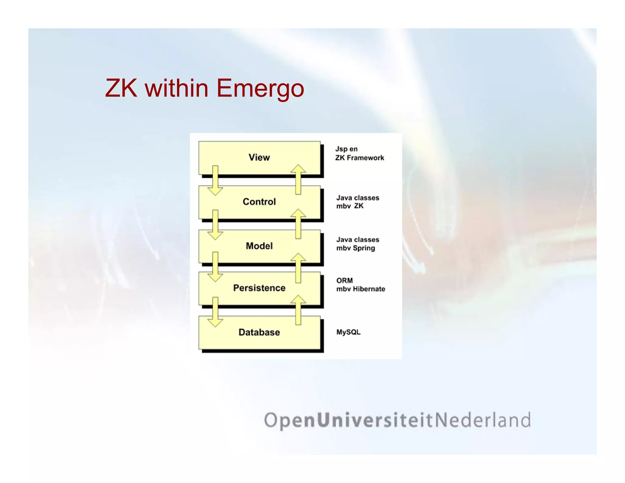 ZK framework | PDF | Programming Languages | Computing