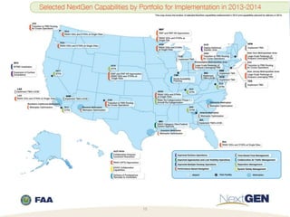 Asa next gen progress rpt | PPT