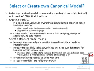 Adopting a Canonical Data Model - how to apply to an existing ...