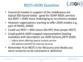 Adopting a Canonical Data Model - how to apply to an existing ...