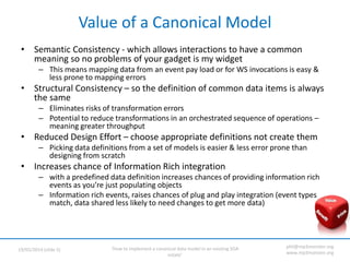 Adopting a Canonical Data Model - how to apply to an existing ...