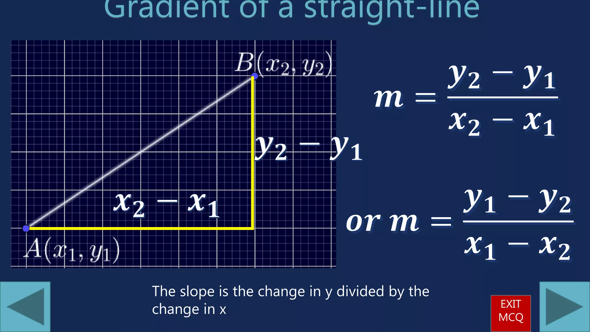 Coordinate geometry i revision card | PPSX | Physics | Science
