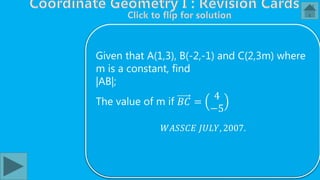 Coordinate geometry i revision card | PPSX | Physics | Science