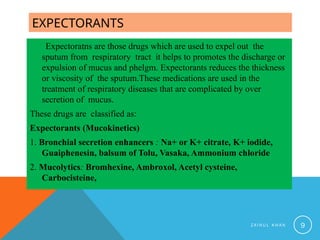 DRUGS ACTING ON RESPIRATORY SYSTEM .pptx