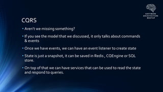 Practicing DDD & CQRS | PDF