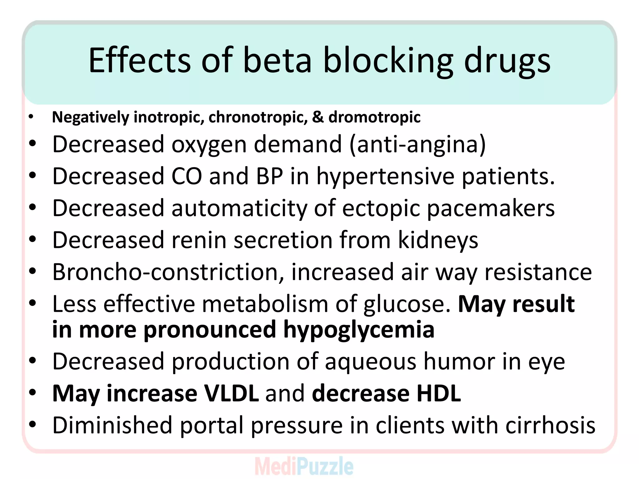 CVS-_Antihypertensives-_Beta_blockers.pdf