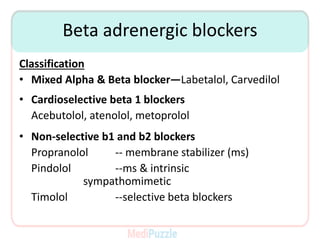 CVS-_Antihypertensives-_Beta_blockers.pdf