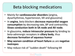 CVS-_Antihypertensives-_Beta_blockers.pdf