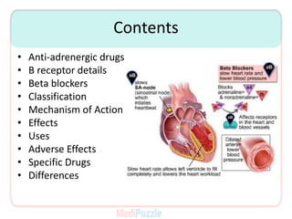 CVS-_Antihypertensives-_Beta_blockers.pdf