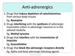 CVS-_Antihypertensives-_Beta_blockers.pdf
