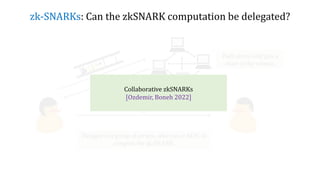 zkStudyClub - zkSaaS (Sruthi Sekar, UCB) | PPTX