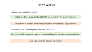 zkStudyClub - zkSaaS (Sruthi Sekar, UCB) | PPTX