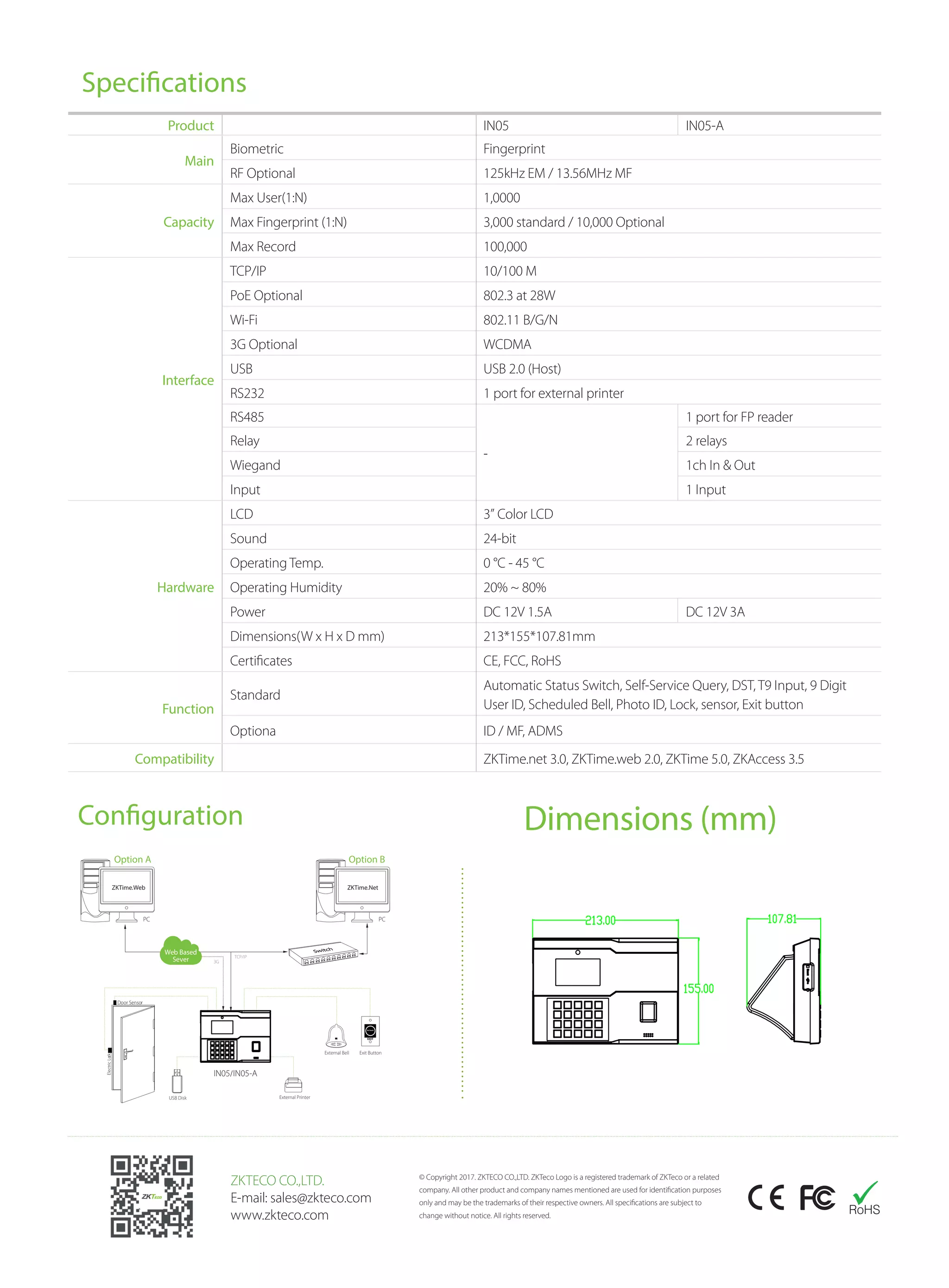 ZKTeco IN05-A Bangladesh | PDF