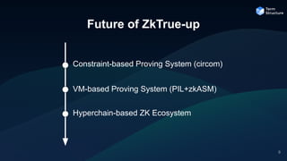 zkTrue-up: A Customized ZK Rollup Application | PDF | Computer Software and Applications | Computing