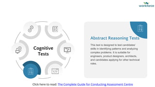 Cracking The Cognitive Assessment Code | PPTX