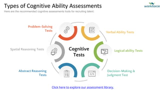 Cracking The Cognitive Assessment Code | PPTX