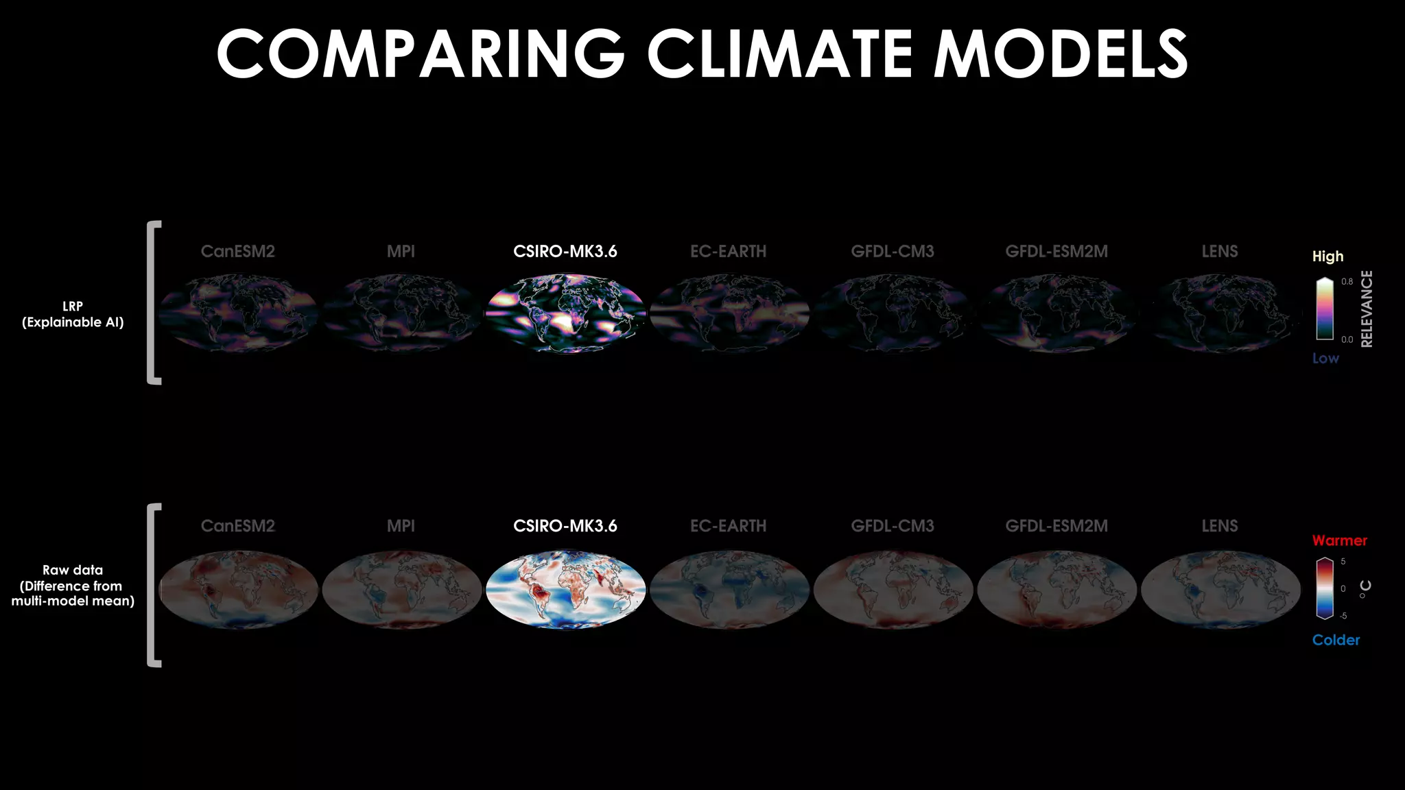 Evaluating global climate models using simple, explainable neural networks | PDF