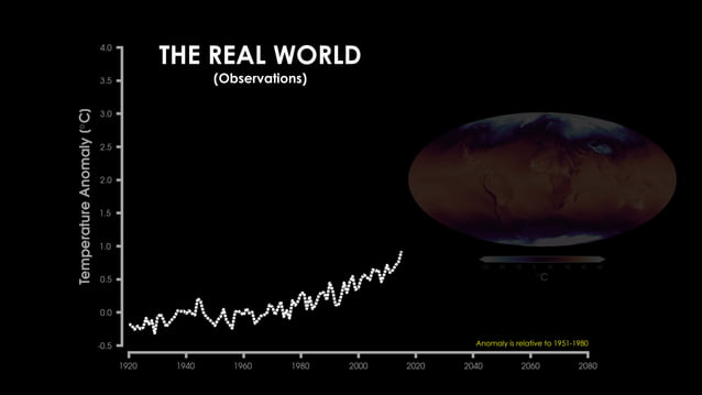 Evaluating global climate models using simple, explainable neural networks | PDF