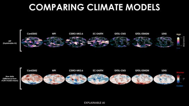 Evaluating global climate models using simple, explainable neural networks | PDF