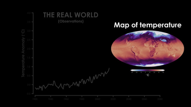 Using Explainable Neural Networks For Comparing Climate Model