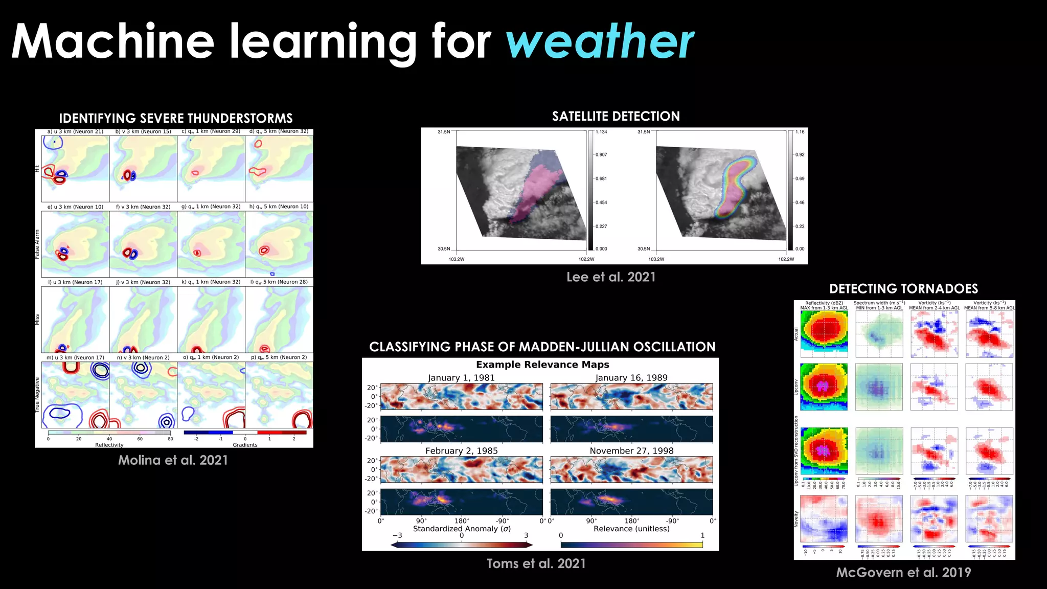 Forced climate signals with explainable AI and large ensembles | PPT
