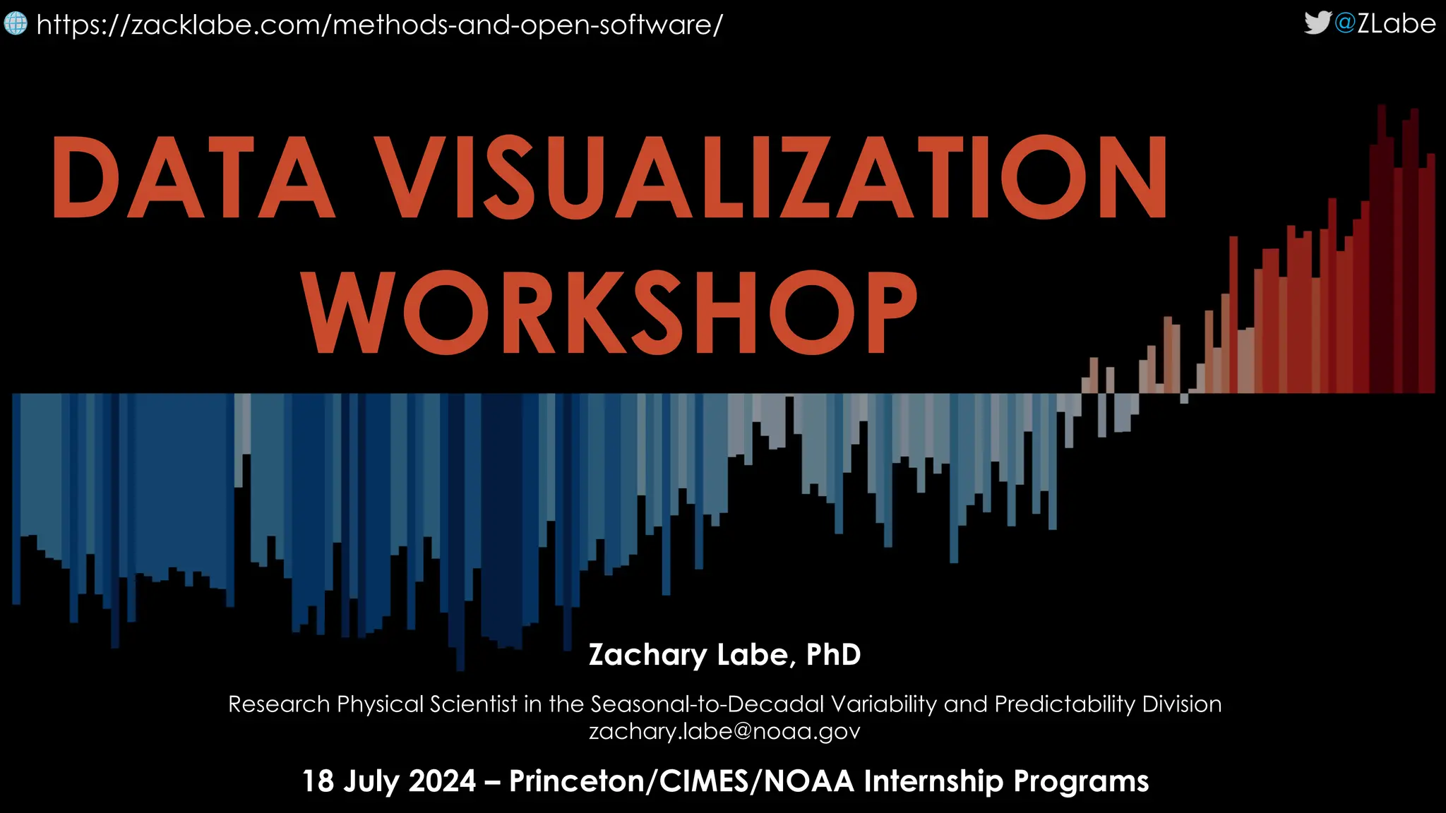Data Visualization Workshop for Summer Interns | PPT