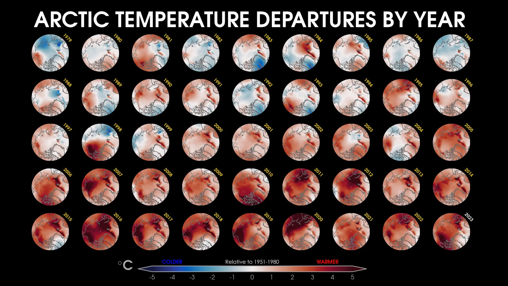 Explainable AI approach for evaluating climate models in the Arctic | PPT