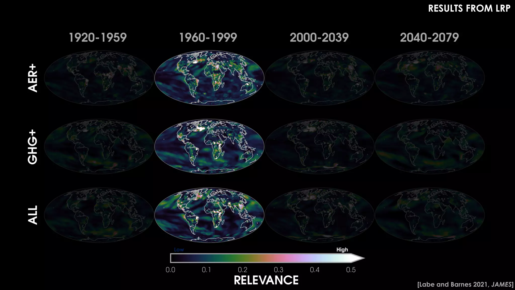 Using neural networks to explore regional climate patterns in single-forcing large ensembles | PPT