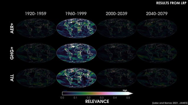 Using neural networks to explore regional climate patterns in single ...
