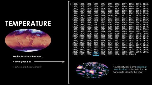 Using neural networks to explore regional climate patterns in single ...