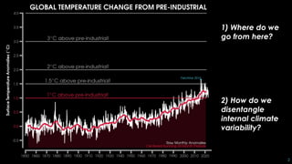 Creative Machine Learning Approaches For Climate Change Detection Pdf