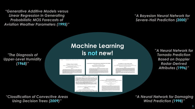 Creative machine learning approaches for climate change detection | PPT