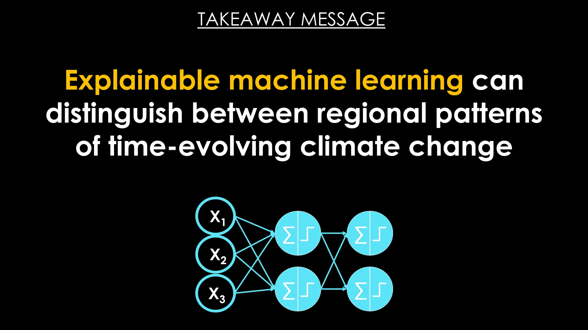Applications of machine learning for climate change and variability | PDF