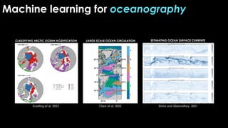 Applications of machine learning for climate change and variability | PDF