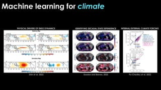 Applications of machine learning for climate change and variability | PDF