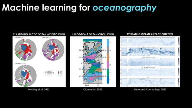 Explainable neural networks for evaluating patterns of climate change and variability | PPT