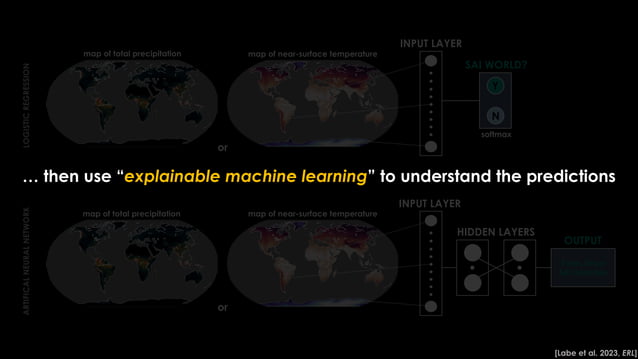 Explainable neural networks for evaluating patterns of climate change and variability | PPT