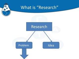 Researcher soft skills "Problem solving"